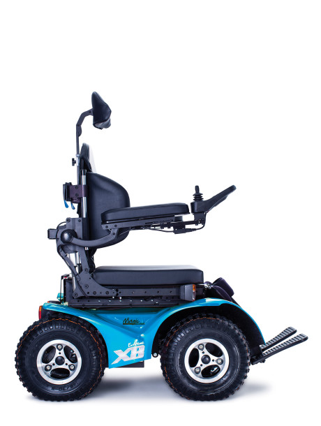 Australian Electric & Manual Wheelchairs - Magic Mobility
