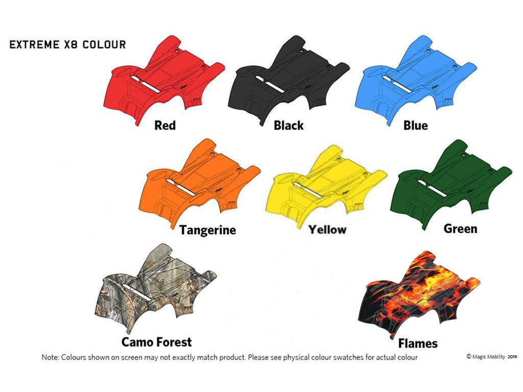 Wheelchair Colors Chart: A Visual Reference of Charts | Chart Master