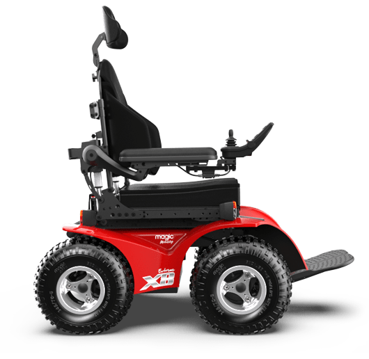 All Terrain Powered Electric Wheelchairs Australia | Magic Mobility